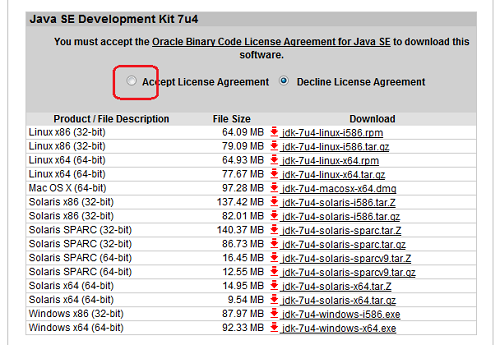Java（JDK）ダウンロード - Javaちょこっとリファレンス